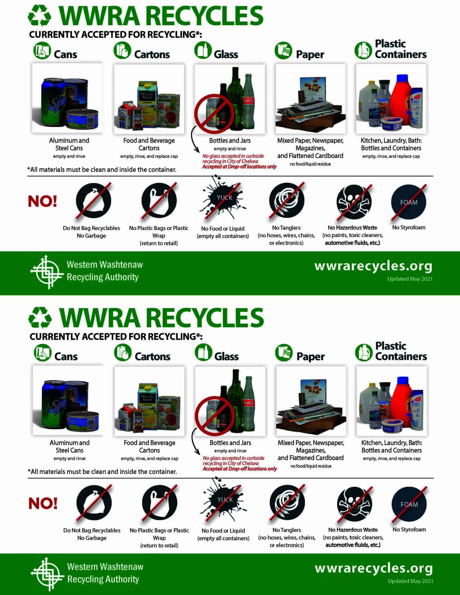 What NOT to Recycle – And Where Should it Go – Western Washtenaw ...