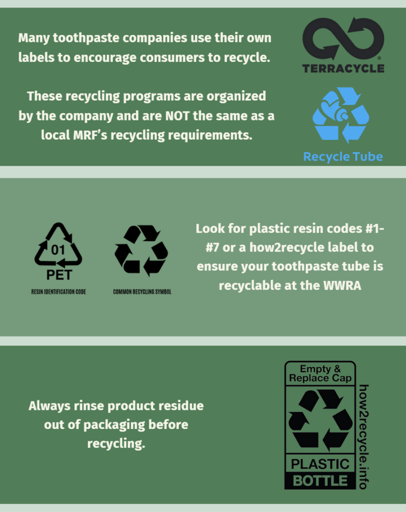 Recycling Toothpaste Tubes – Western Washtenaw Recycling Authority