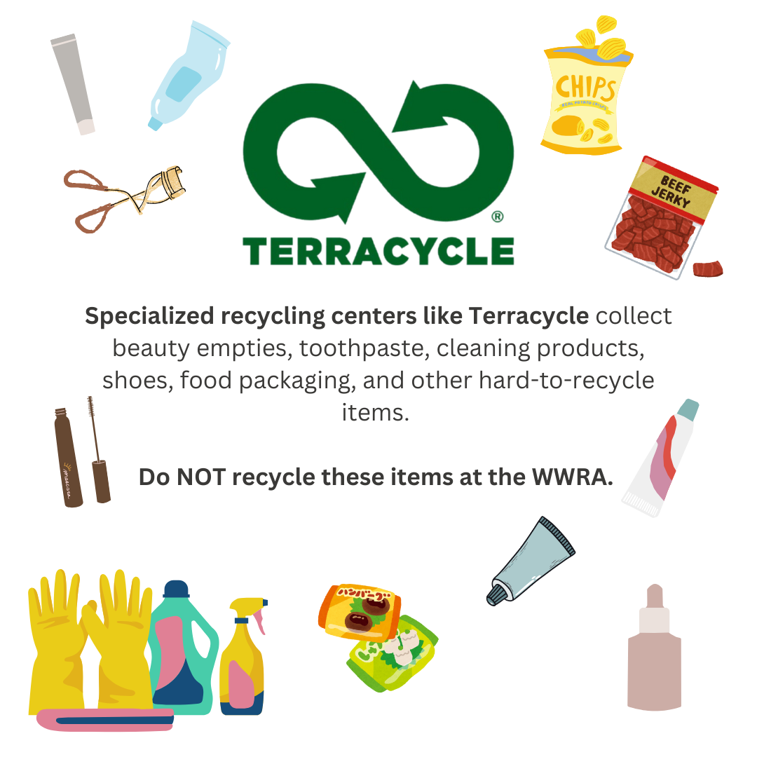 What is TerraCycle? – Western Washtenaw Recycling Authority
