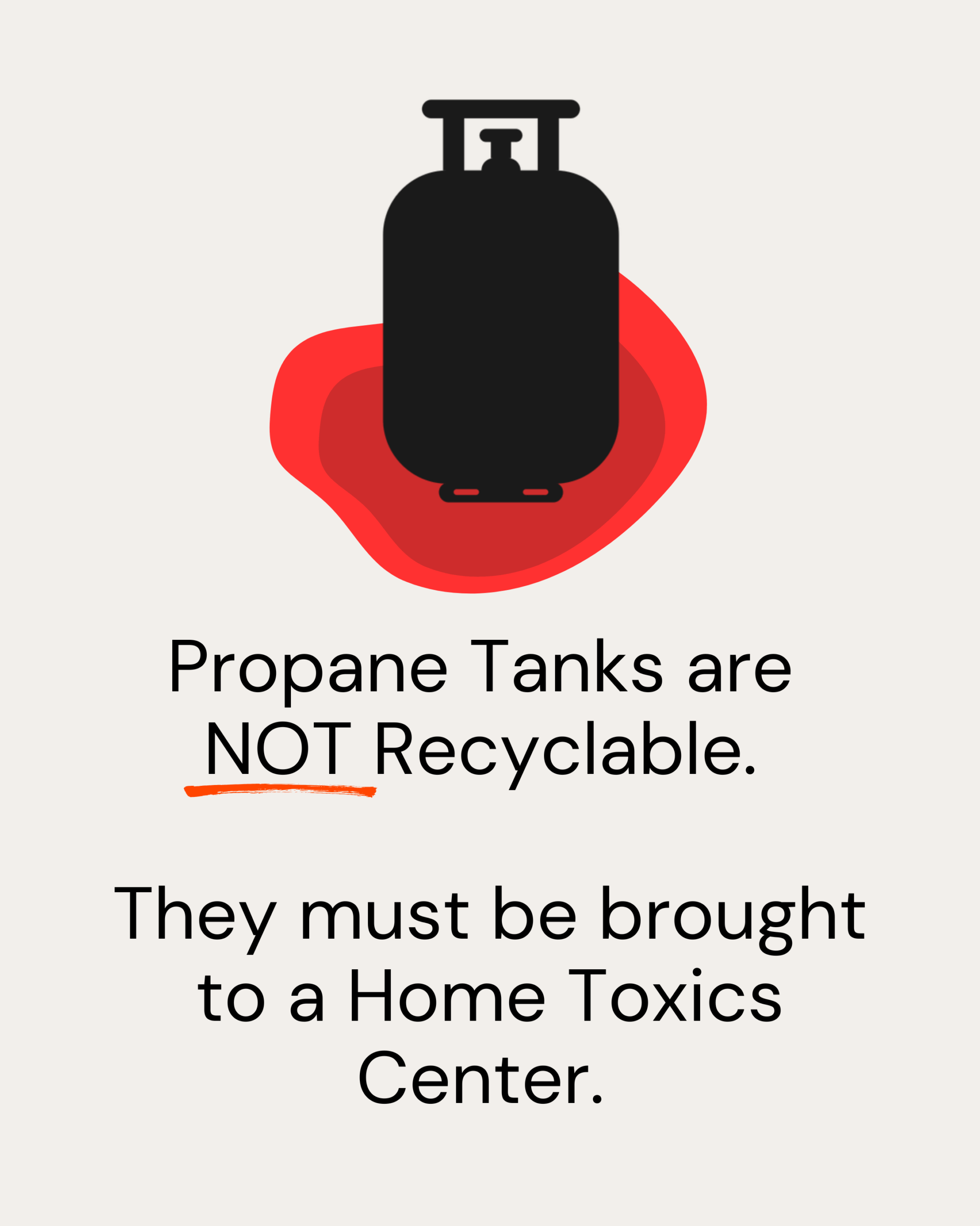 Western Washtenaw Recycling Authority – Recycling programs in the ...