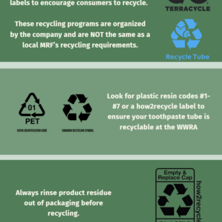 WWRA FAQ – Western Washtenaw Recycling Authority